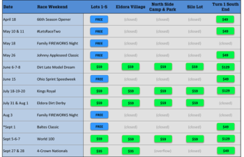 Camping Schedule by Lots – Eldora Speedway