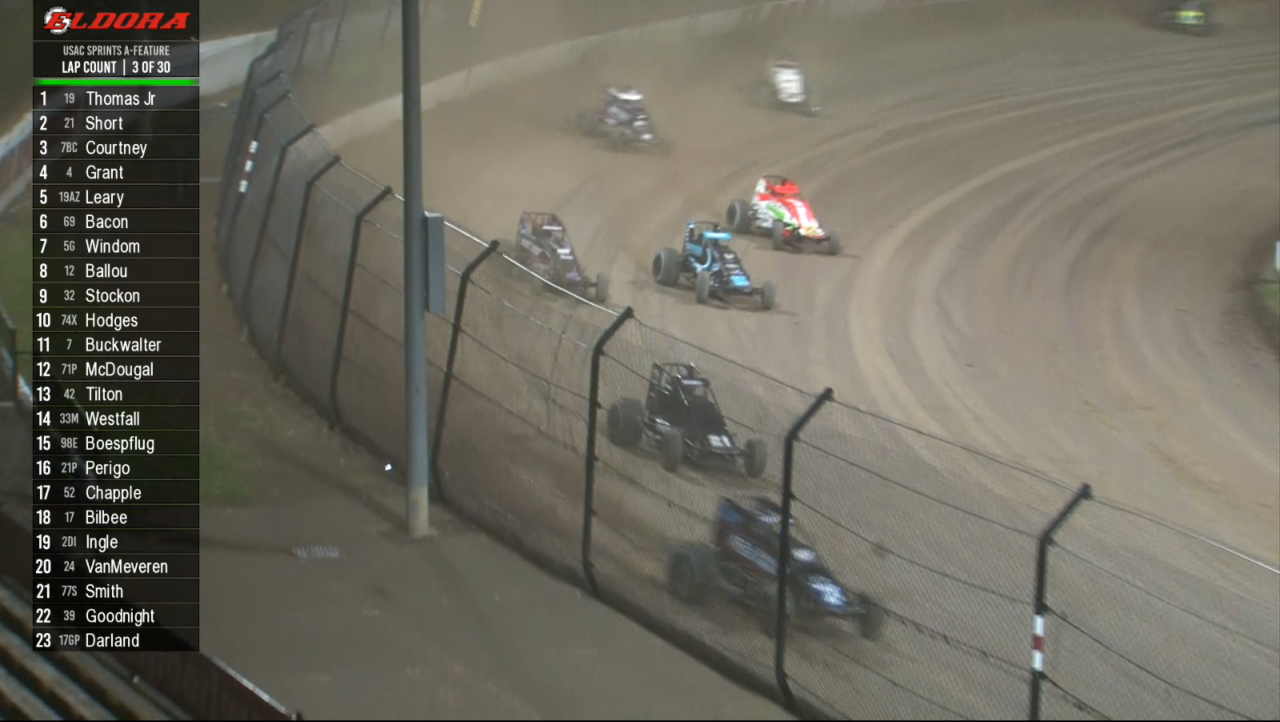 Films & Video – Eldora Speedway