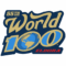 2025 55th World 100 Week – Eldora Speedway